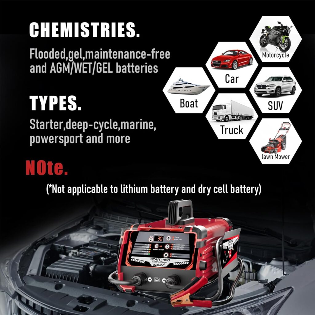 AZZUNO Professional 30-Amp Battery Charger Review