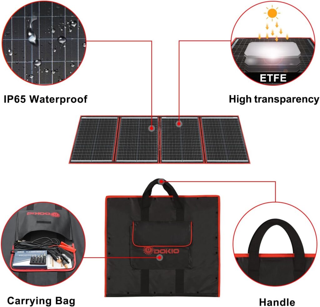 DOKIO 150W Portable Solar Panel Kit Review