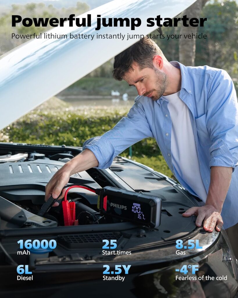 PHILIPS 2300A Car Jump Starter 16000mAh review