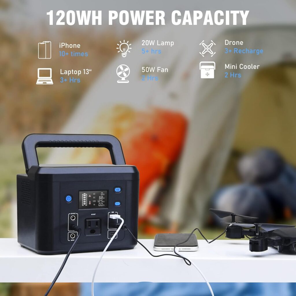 Powkey 200W Portable Power Station review