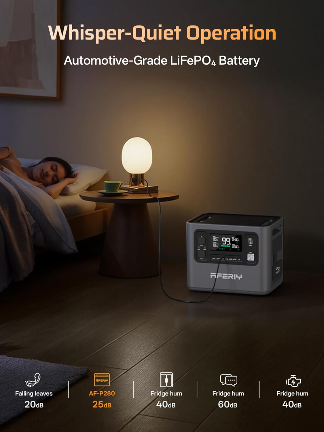 AFERIY P280 4096Wh Portable Power Station review